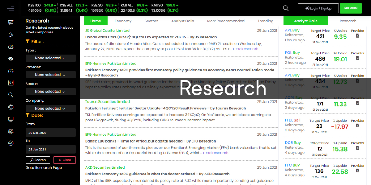 Market Research Trading & Investing - Investors Lounge