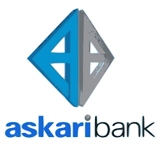 Askari Bank Limited (AKBL): Better Capitalization to Spur Growth – By ...