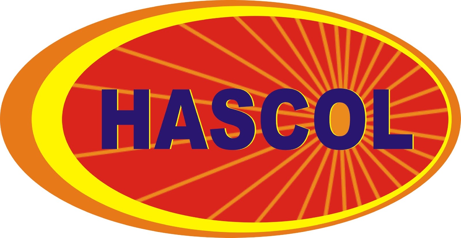 Hascol Petroleum: Organic growth is already priced in; Sell - By IMS ...
