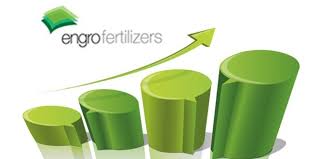 Engro Fertilizer Limited (EFERT): 2Q EPS dent by broadly one-time cost ...