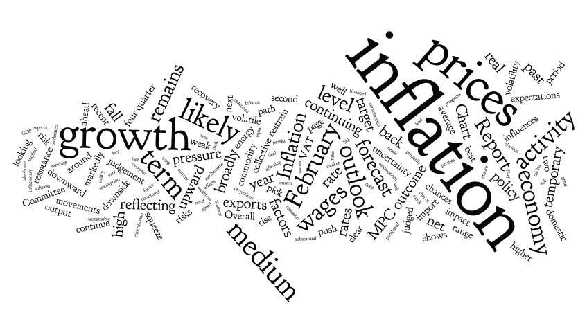 Pakistan Economy: Jan’26 MPC: Expecting 50bps cut in the policy rate ...
